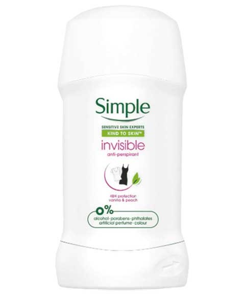 Deodorant Sprays with Pleasant Fragrance and Protection